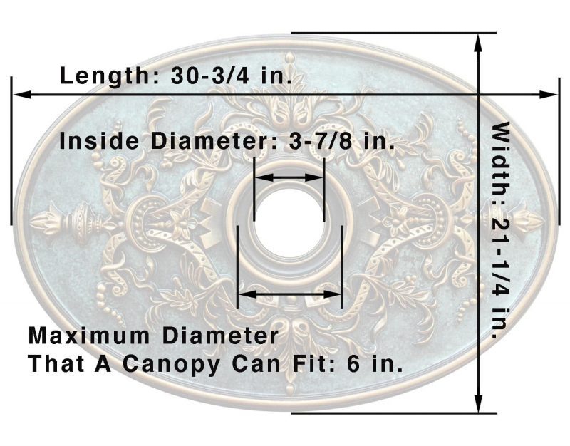 Ceiling Medallion Golden Shield 21-1/4 in. x 30-3/4 in. CCMF-041 - Fine ...
